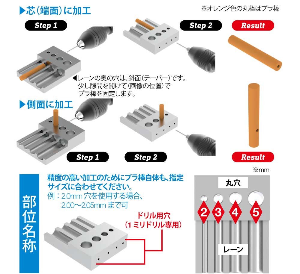 HI Q PARTS Center Driller japan NEW | Zipang Hobby
