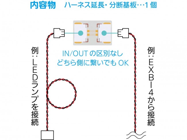 HI Q PARTS One-Touch Connector LED 2 Harness Extension/Dividing Board ...