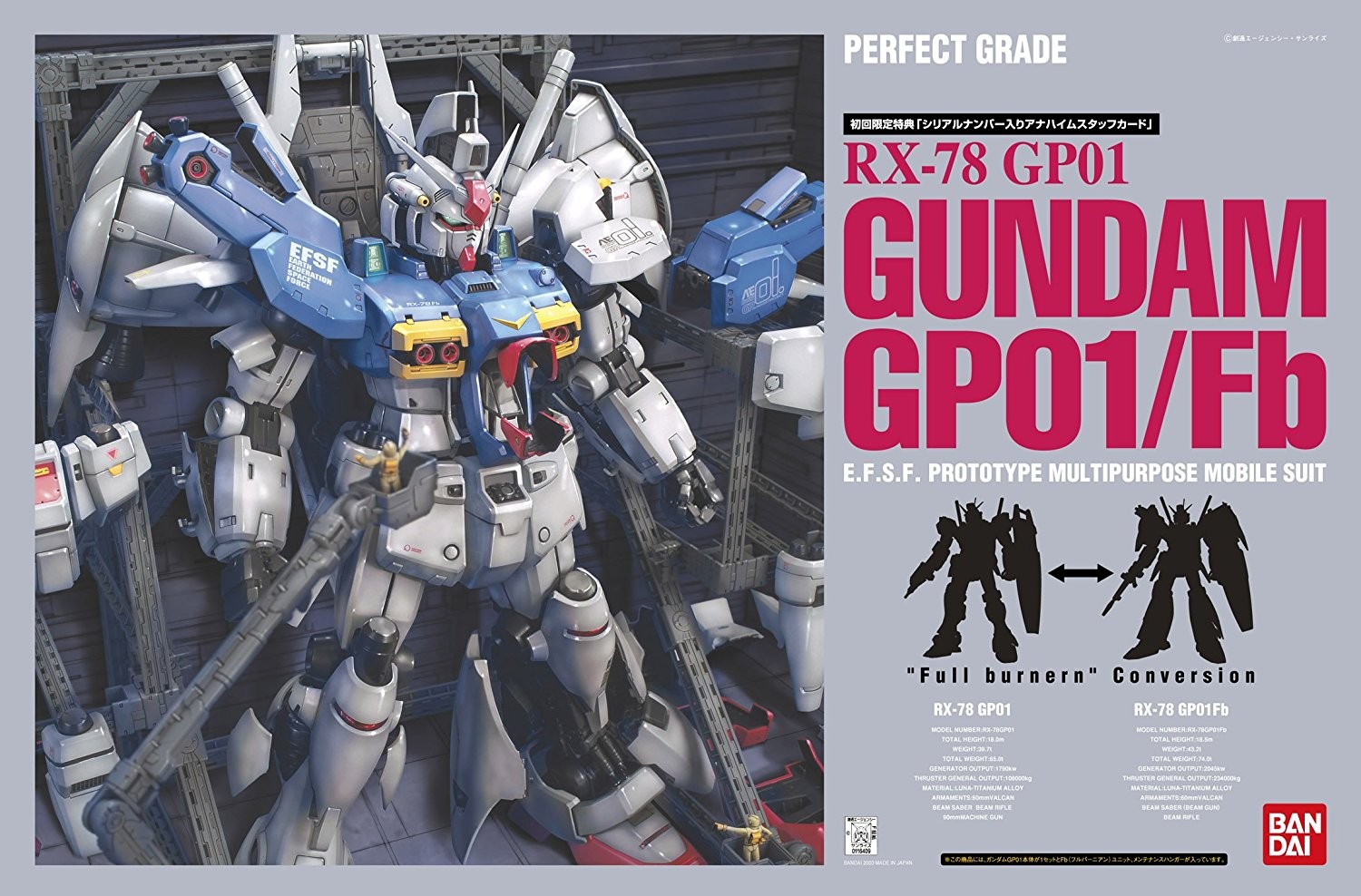Bandai 1/60 PG RX-78 GP 01 Gundam GP 01 / Fb Perfect Grade japan NEW ...