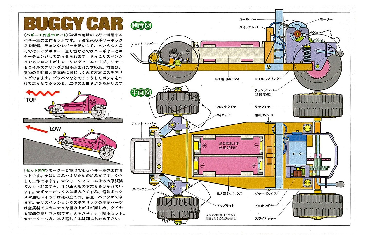 TAMIYA Buggy craft basic set japan NEW | Zipang Hobby