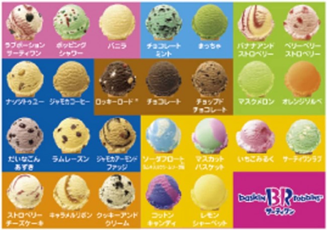 TAKARA TOMY Licca Welcome! Thirty-One Ice Cream Shop Tenin-san Dress ...