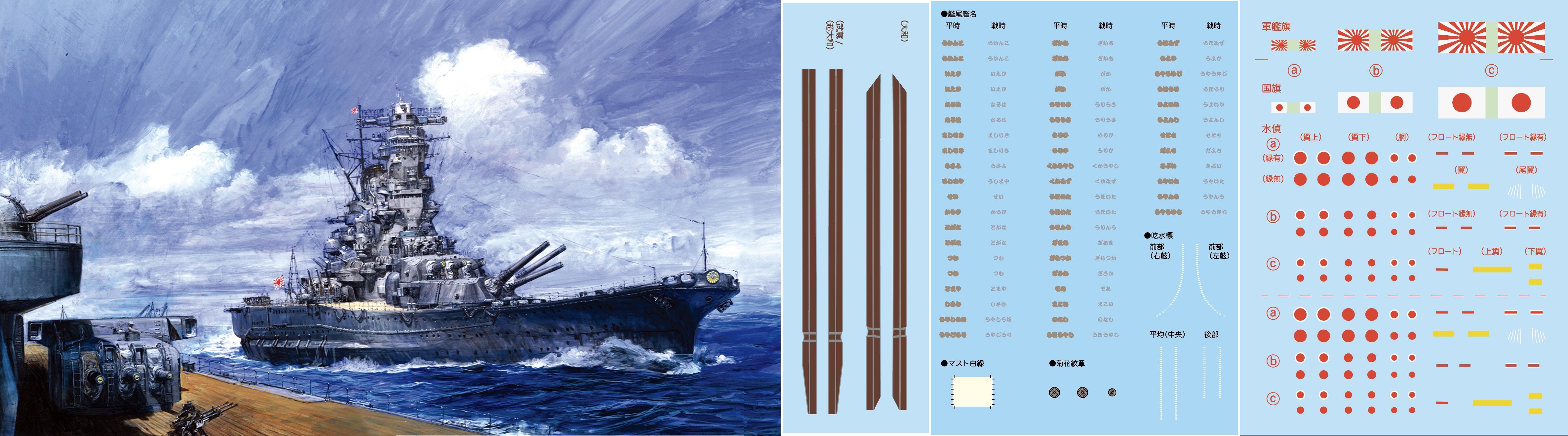 Fujimi 1/700 Toku Series No.023 JAPANESE NAVY BATTLESHIP MUSASHI (SHOWA ...
