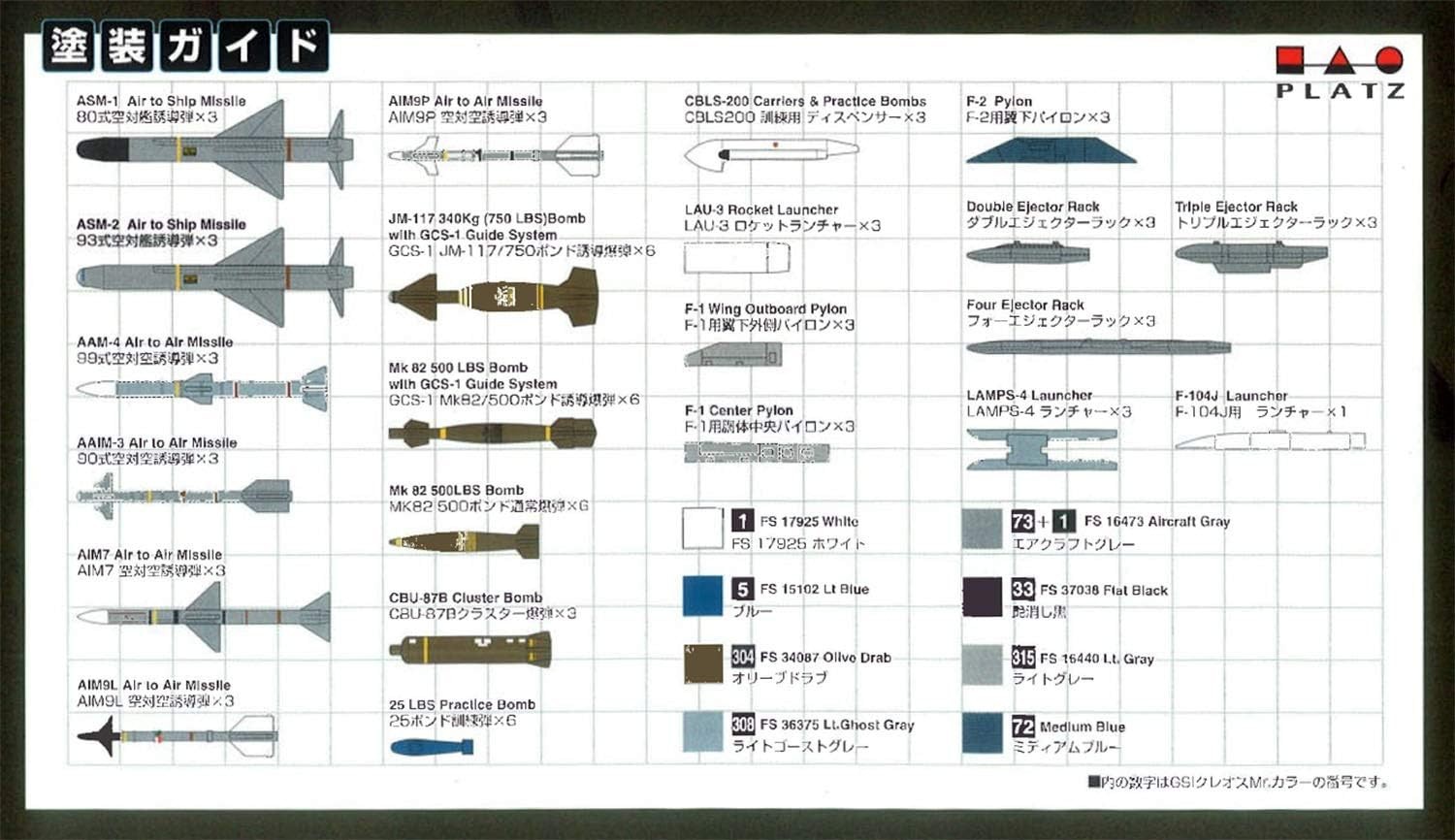 Platz 1/144 JASDF Weapon Set japan NEW | Zipang Hobby